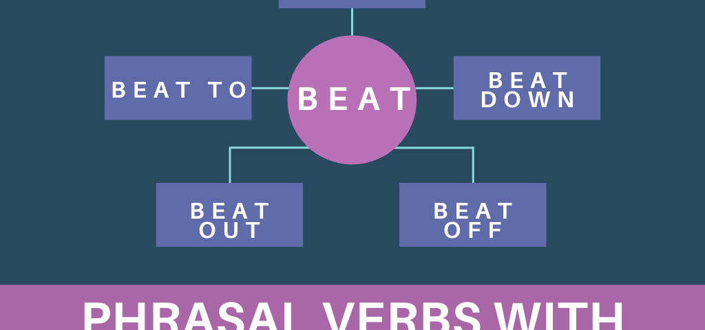 5 Phrasal verbs with Beat: Beat up, Beat down, Beat off, Beat out, Beat ...
